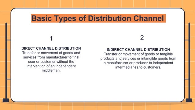 Distribution Management.pptx