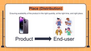 Distribution Management.pptx