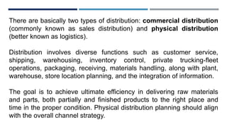 DISTRIBUTION MANAGEMENT - Introduction to Distribution and its origin ...