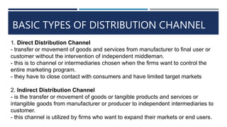 DISTRIBUTION MANAGEMENT - Introduction to Distribution and its origin ...