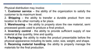 DISTRIBUTION MANAGEMENT - Introduction to Distribution and its origin ...