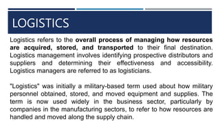 DISTRIBUTION MANAGEMENT - Introduction to Distribution and its origin ...