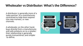 DISTRIBUTION MANAGEMENT Introduction and Basic Concepts.pptx