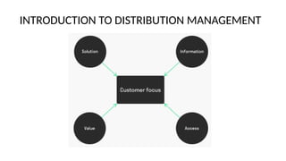 DISTRIBUTION MANAGEMENT Introduction and Basic Concepts.pptx