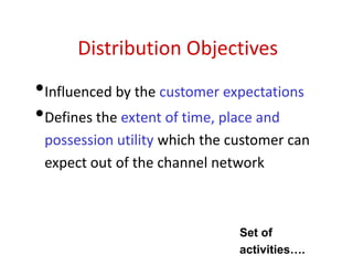 Distribution management & marketing mix | PPTX