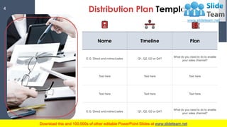 Distribution Management Plan PowerPoint Presentation Slides | PDF ...