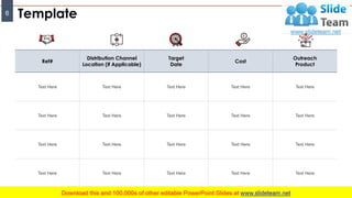 Distribution Management Plan PowerPoint Presentation Slides | PDF ...