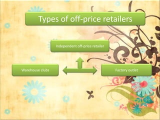 Distribution management report ( managing retailing ) | PPTX