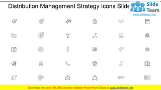 Distribution Management Strategy PowerPoint Presentation Slides | PDF