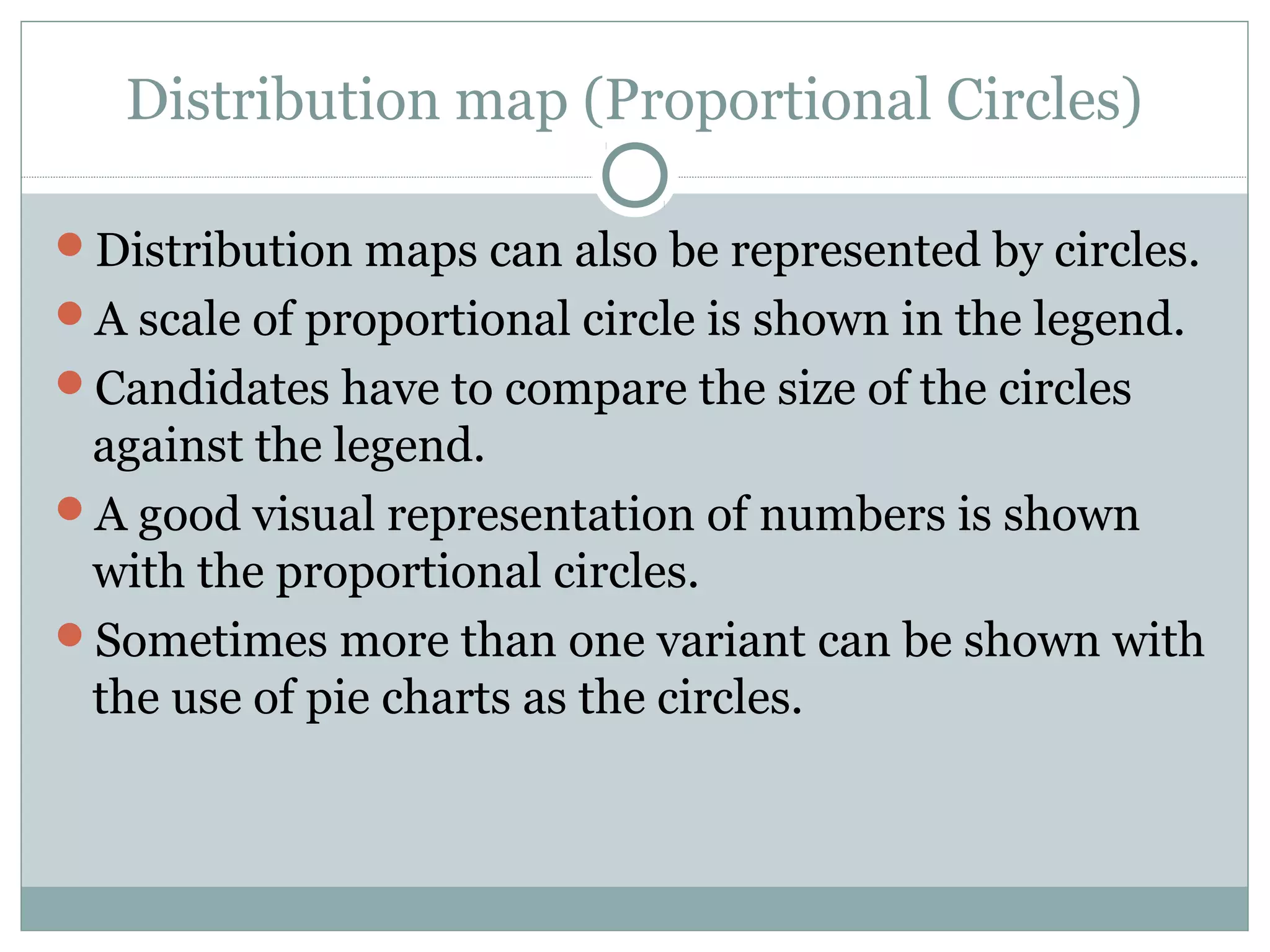 Distribution maps | PPT