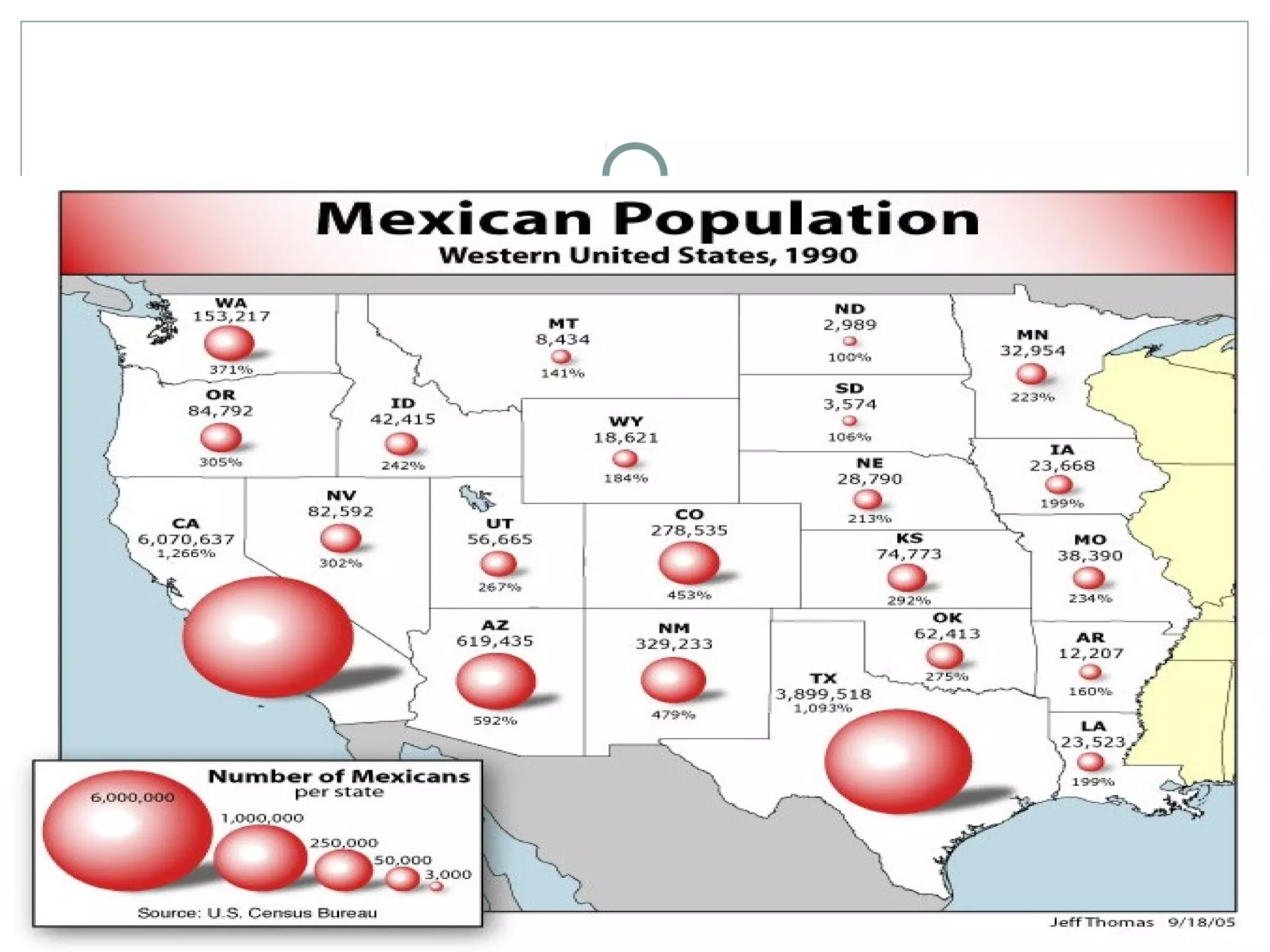 Distribution maps | PPT