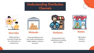 Building a winning Distribution Marketing Strategy | PPT