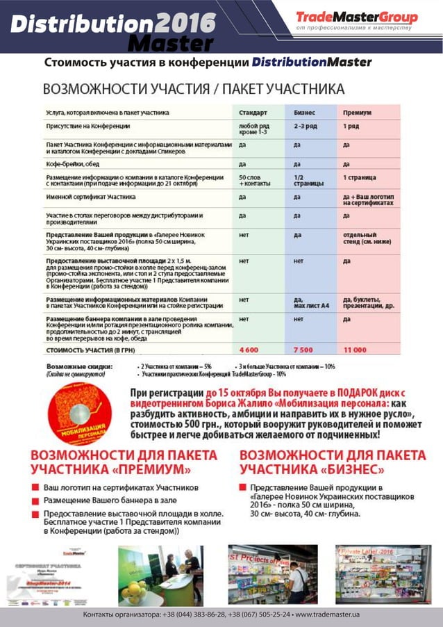 Distribution master st | PDF