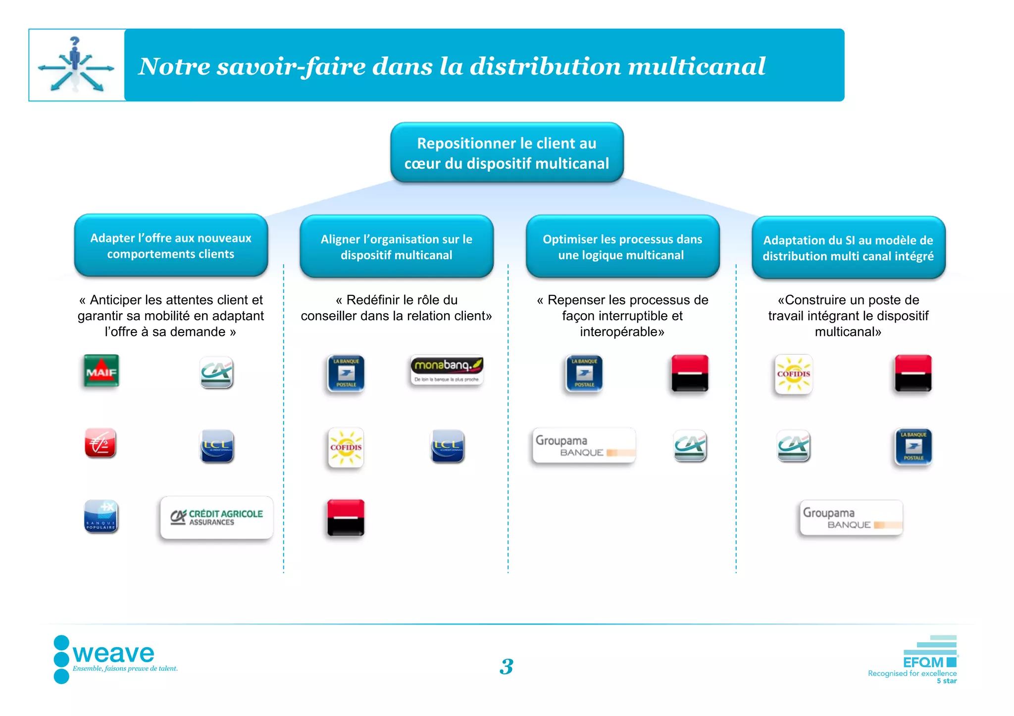 Distribution multicanal | PPT