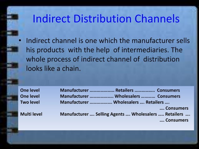 Distribution network management | PPTX