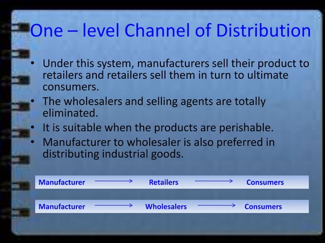 Distribution network management | PPTX