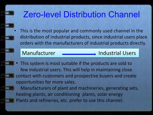 Distribution network management | PPTX