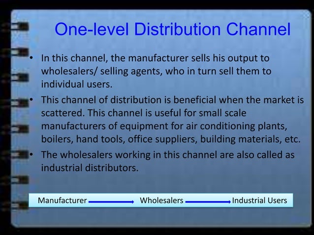 Distribution network management | PPTX