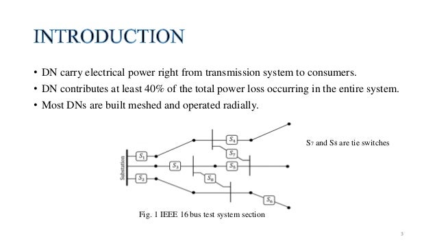Distribution Network Reconfiguration For Loss Reduction And Voltage 6319