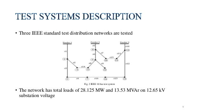 Distribution Network Reconfiguration For Loss Reduction And Voltage