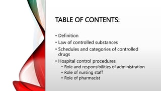 DISTRIBUTION OF CONTROLLED SUBSTANCES.pptx