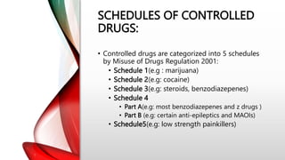 DISTRIBUTION OF CONTROLLED SUBSTANCES.pptx