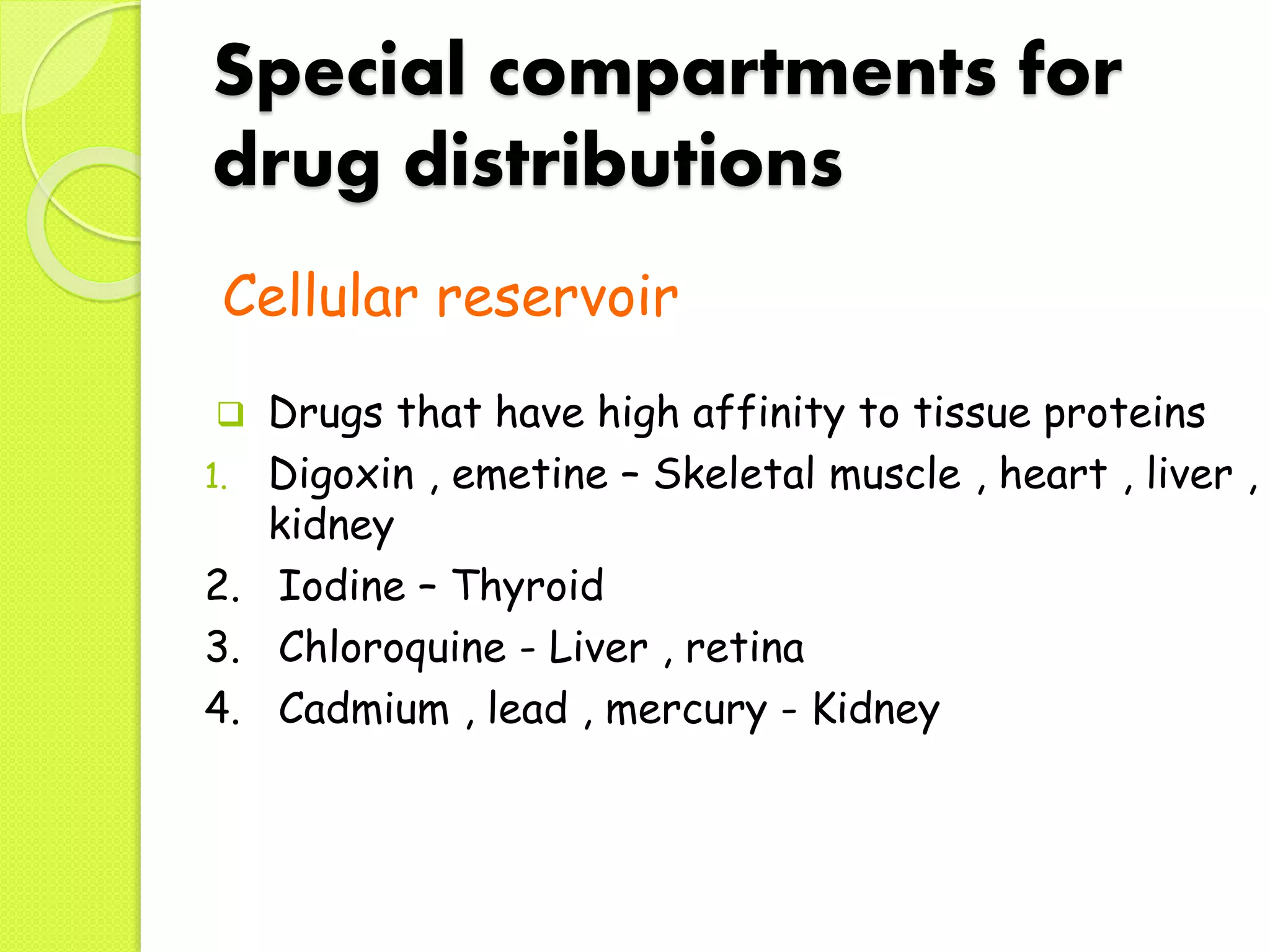 Distribution of drugs | PPTX