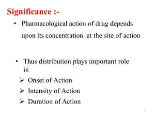 Distribution of drugs | PPTX