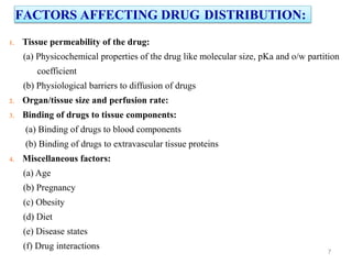 Distribution of drugs | PPTX