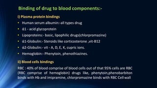 Distribution of drugs Pharmacokinetics | PDF