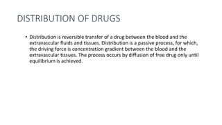 DISTRIBUTION OF DRUGS most important content | PPT