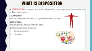 Distribution of drugs final ppt | PPTX | Chemistry | Science