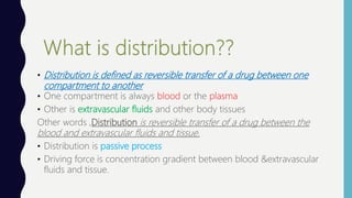 Distribution of drugs final ppt | PPTX