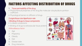 Distribution of drugs final ppt | PPTX