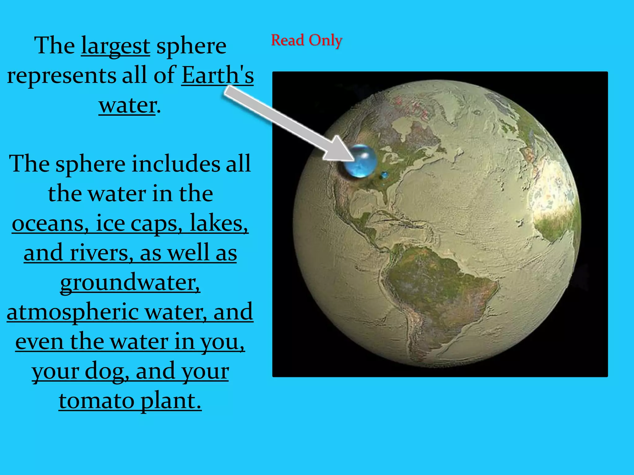 Distribution of earth's water location water_on_the_earth | PPTX