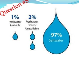 Distribution of earth's water location water_on_the_earth | PPTX