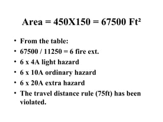 Distribution of fire extinguishers short | PPT