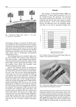 Distribution of myocardial bridges | PDF