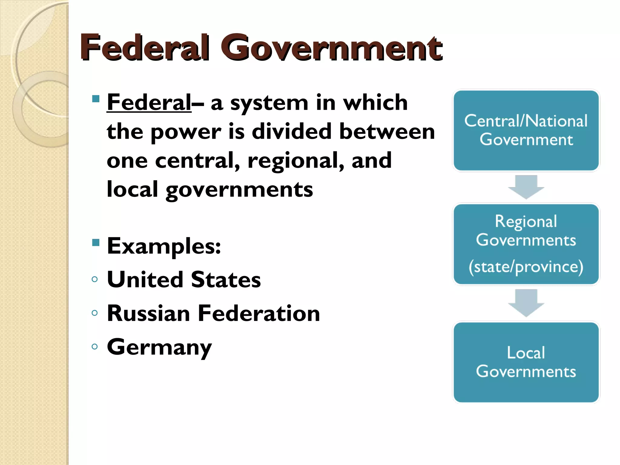 Systems of Government | PPT