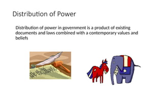 Distribution of Power in government.pptx
