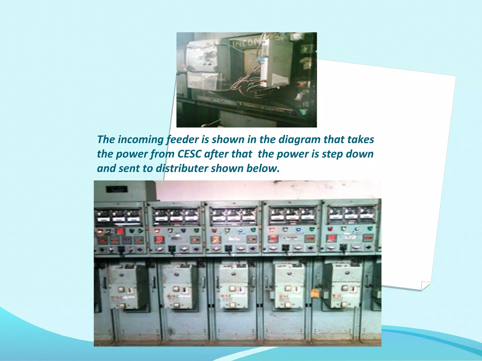 Distribution of power supply in indian railway | PPT