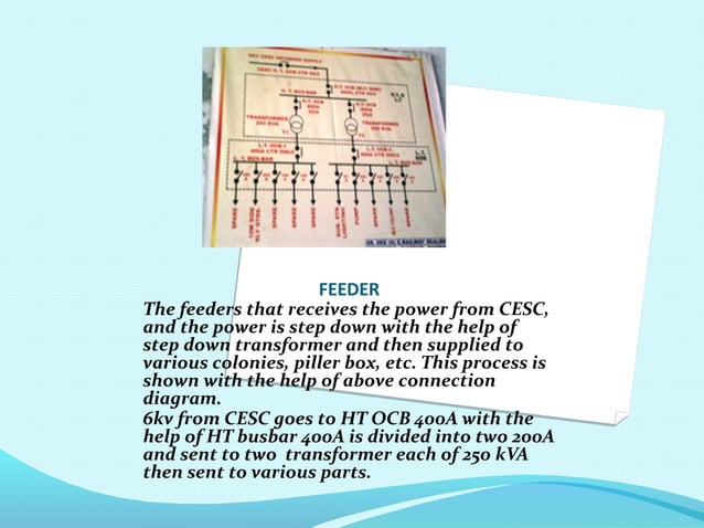 Distribution of power supply in indian railway | PPT