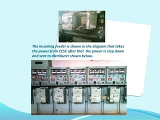 Distribution of power supply in indian railway | PPT