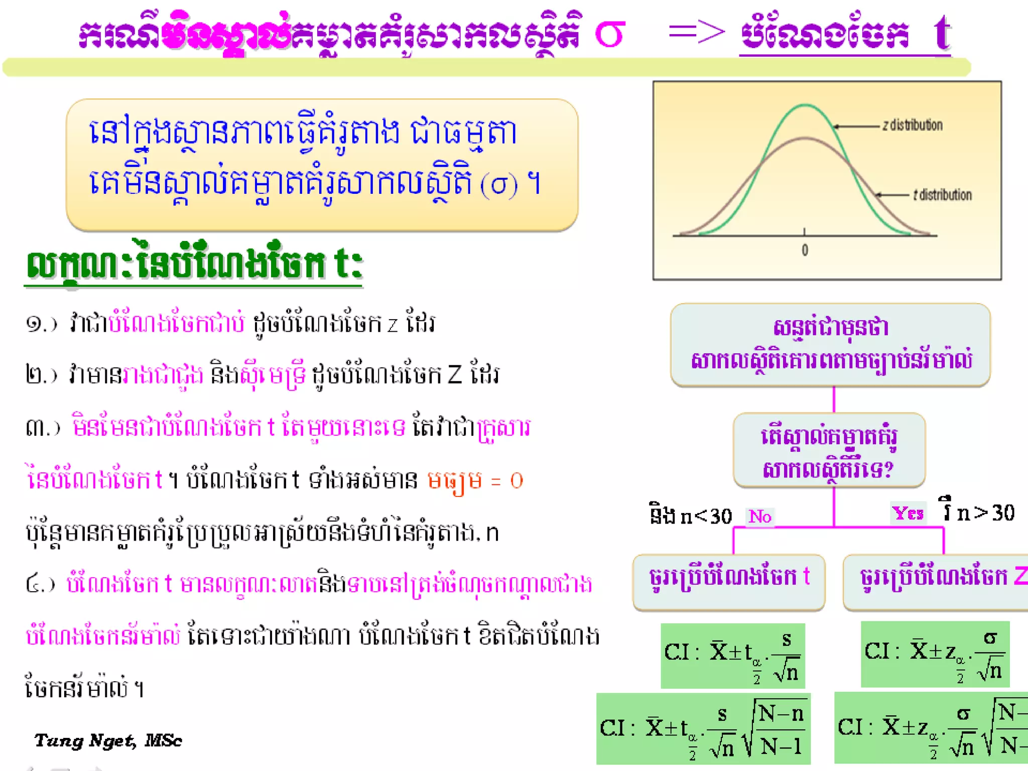 Distribution of random sampling by tung nget | PPT