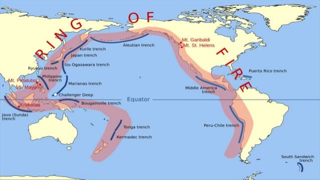 Distribution of volcanoes, earthquakes and mountain ranges