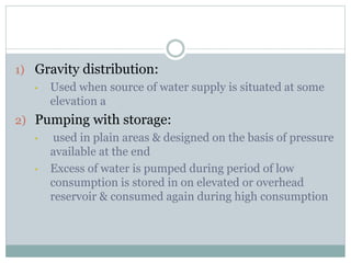 Distribution of water | PPTX