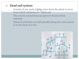 Distribution of water | PPTX