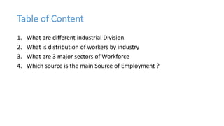 Distribution of Workforce by Industry – Session 9.2.pptx
