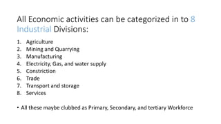 Distribution of Workforce by Industry – Session 9.2.pptx