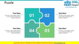 Distribution Plan PowerPoint Presentation Slides | PDF